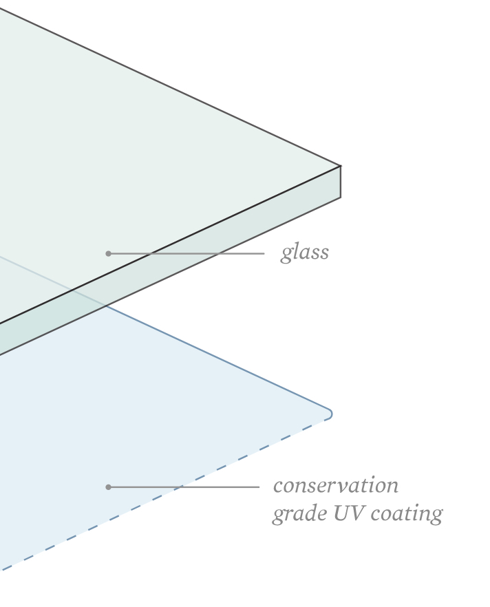 Conservation Clear UV Protective Glass | Wessex Pictures
